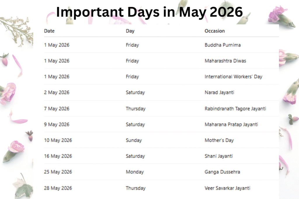 Why May 2026 Is Special – Know important days in May 2026, Festivals ...